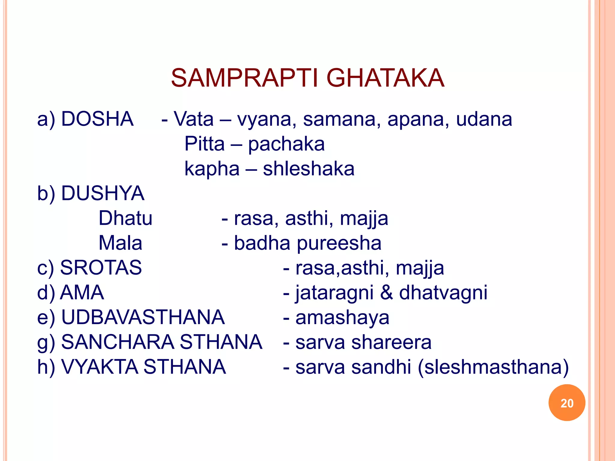 Case Presentation- Amavata | PPTX