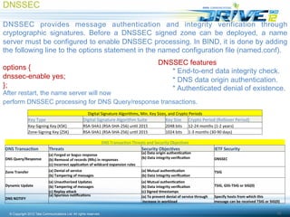 ION Mumbai - Shailesh Gupta: Business Case for IPv6 and DNSSEC | PPT