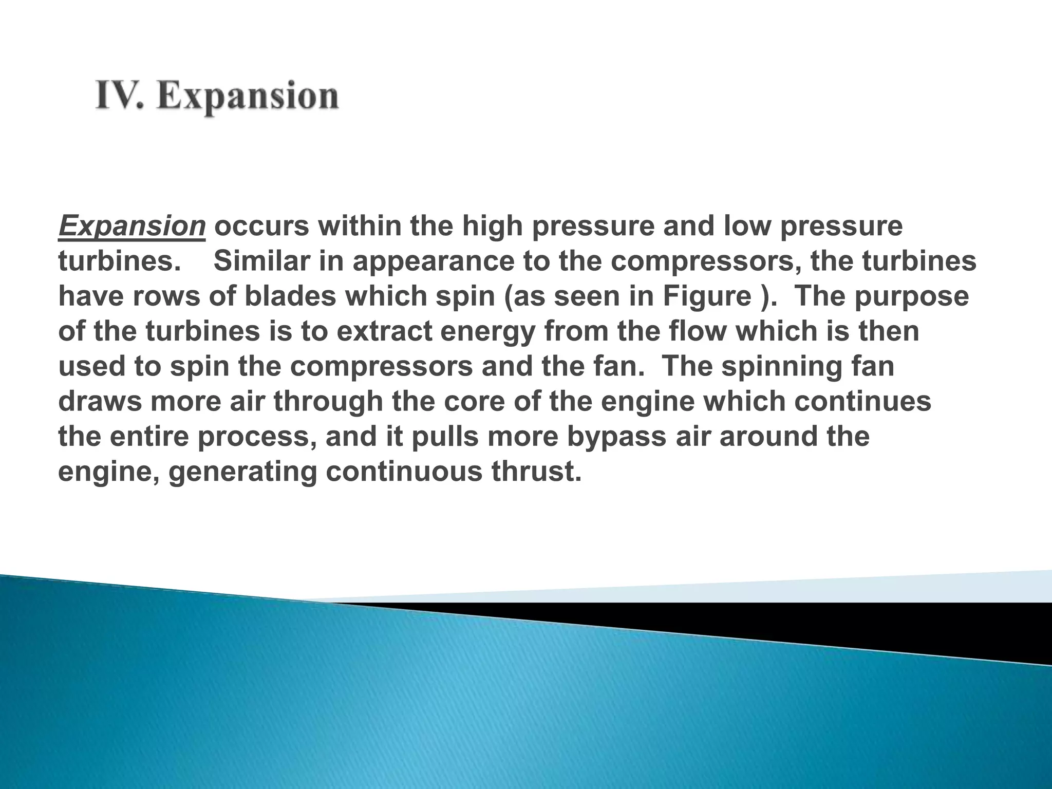 TURBOFAN ENGINE PPT | PPTX