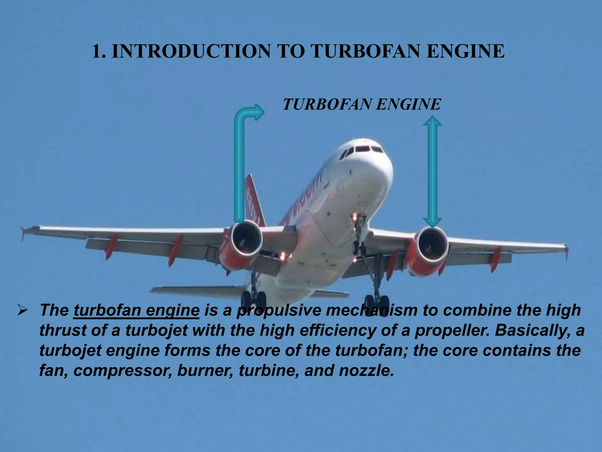TURBOFAN ENGINE PPT | PPTX