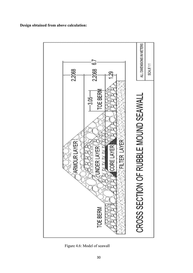 Design of Rubble Mound Seawall | PDF | Geography | Science