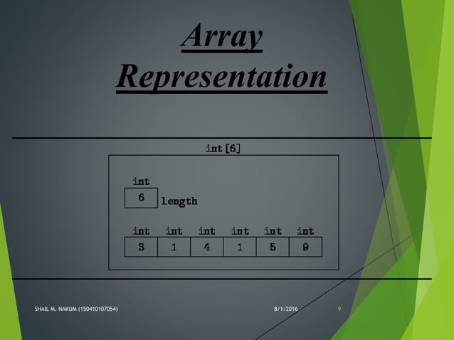 TYPES DATA STRUCTURES( LINEAR AND NON LINEAR).... | PPT TYPES DATA STRUCTURES( LINEAR AND NON LINEAR).... | PPT