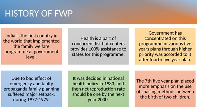 National family welfare programme | PPTX