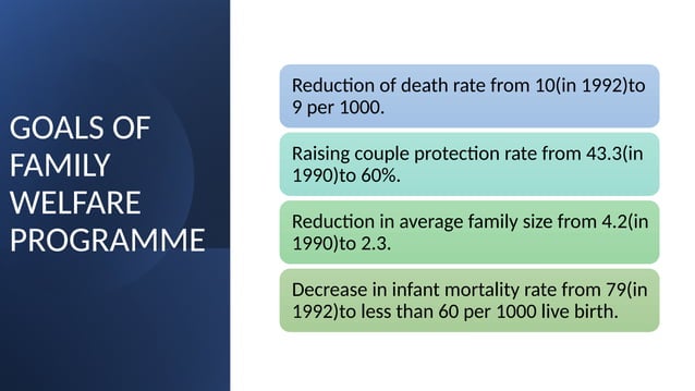 National family welfare programme | PPTX