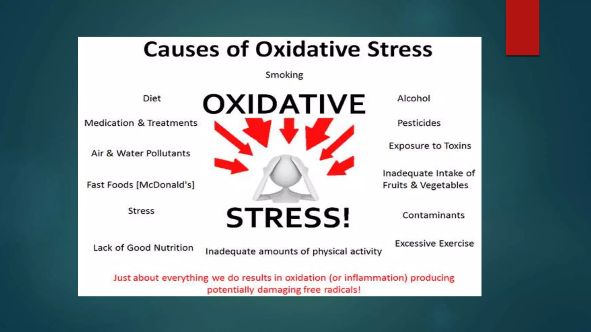 oxidative stress | PPTX