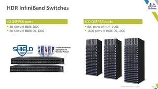 InfiniBand In-Network Computing Technology and Roadmap | PDF