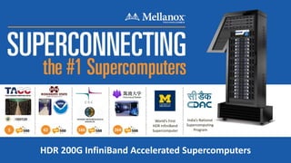 InfiniBand In-Network Computing Technology and Roadmap | PDF