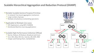 InfiniBand In-Network Computing Technology and Roadmap | PDF