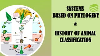 SYSYEMS OF PHYLOGENY AND CLASSIFICATIONS | PPTX