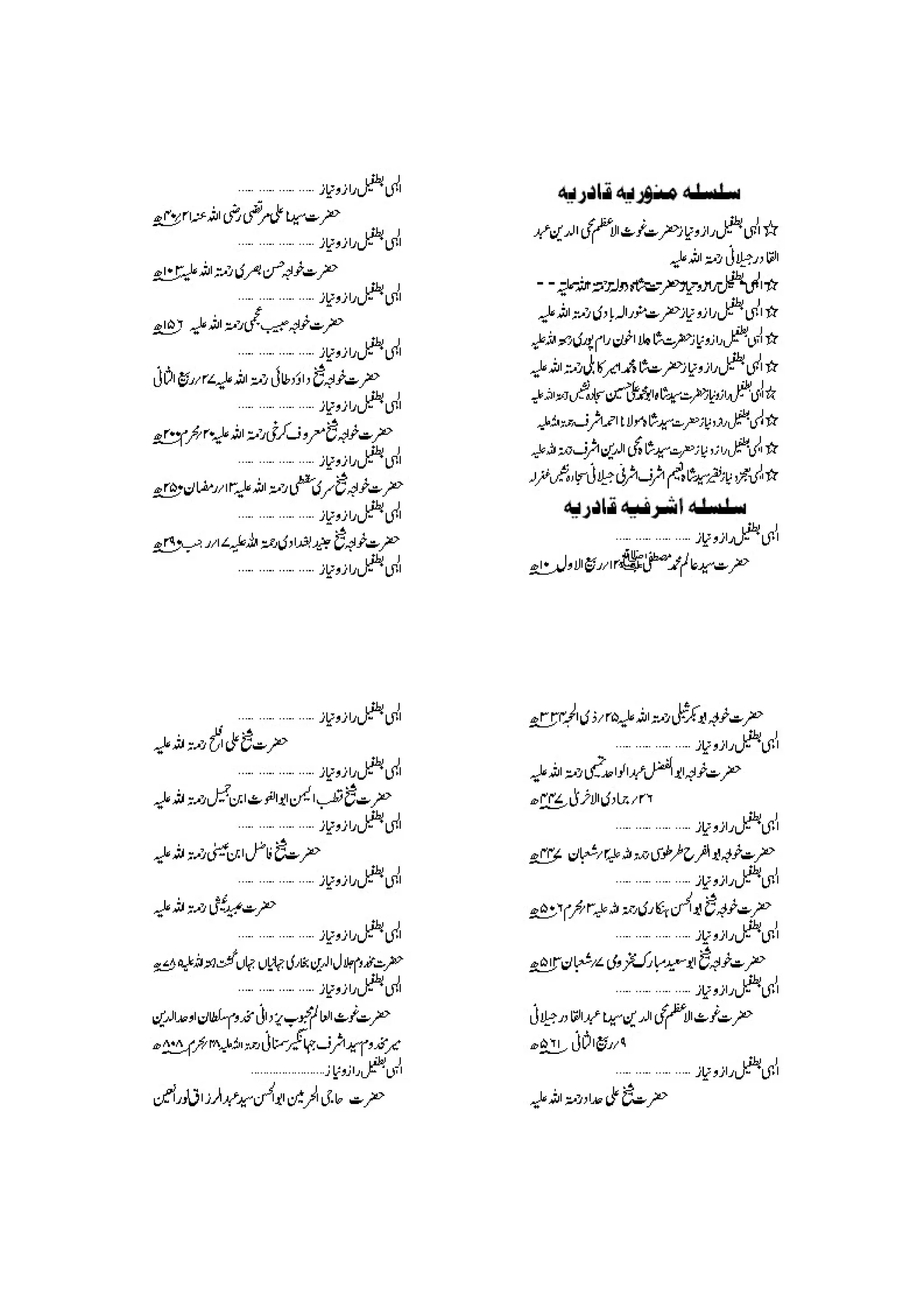 Shajra ashrafia jais | PDF