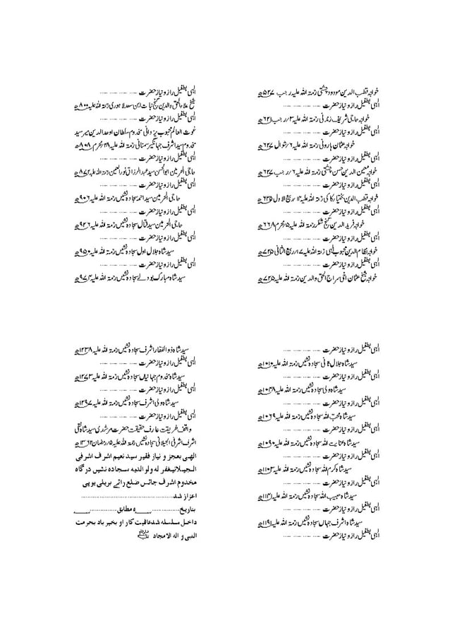 Shajra ashrafia jais | PDF