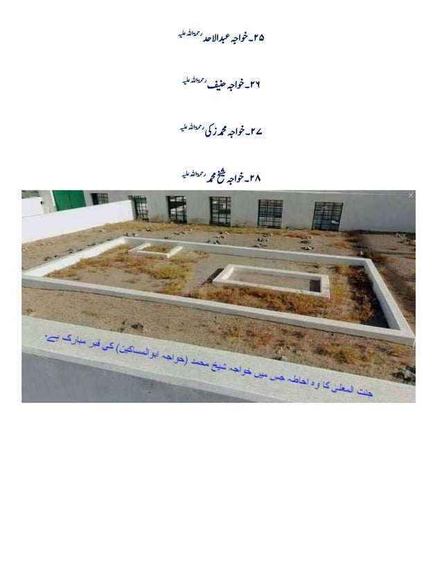 Naqshbandi Shajra in detail with mazaraat | PDF | Islam | Religion ...