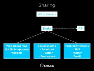 Shaka presentation | PPT