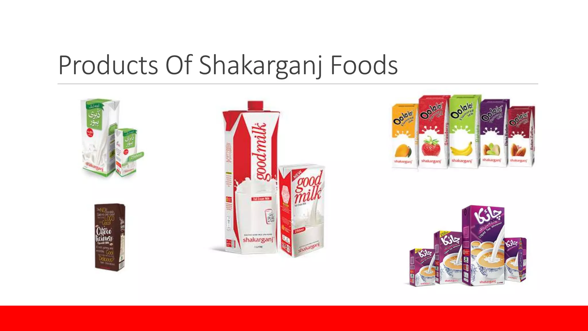 CSR Of Shakarganj Group | PPTX