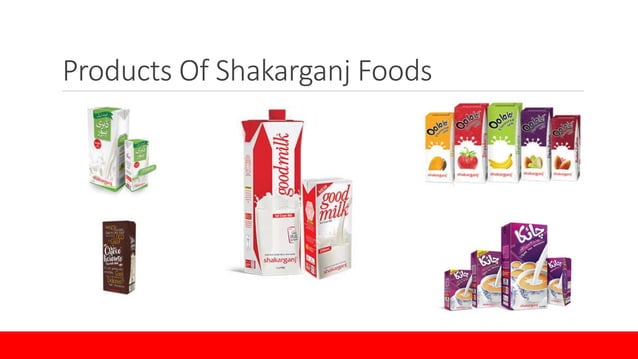 CSR Of Shakarganj Group | PPT