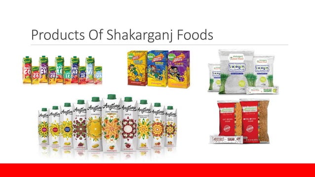CSR Of Shakarganj Group | PPT