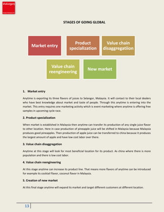 Shakarganj Foods I Crescent | PDF | Asia Travel | Travel Locations