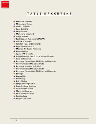 Shakarganj Foods I Crescent | PDF | Asia Travel | Travel Locations