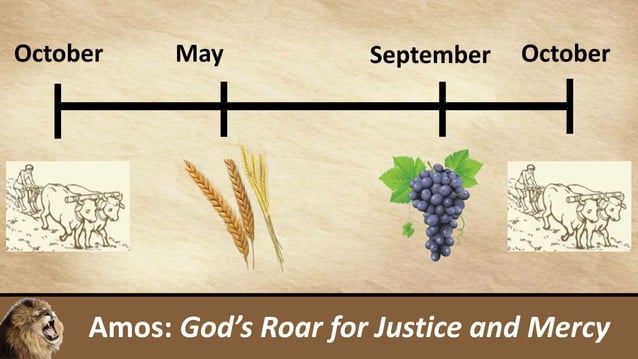 Amos: God's Roar for Justice and Mercy: Shaken and Rebuilt | PPT
