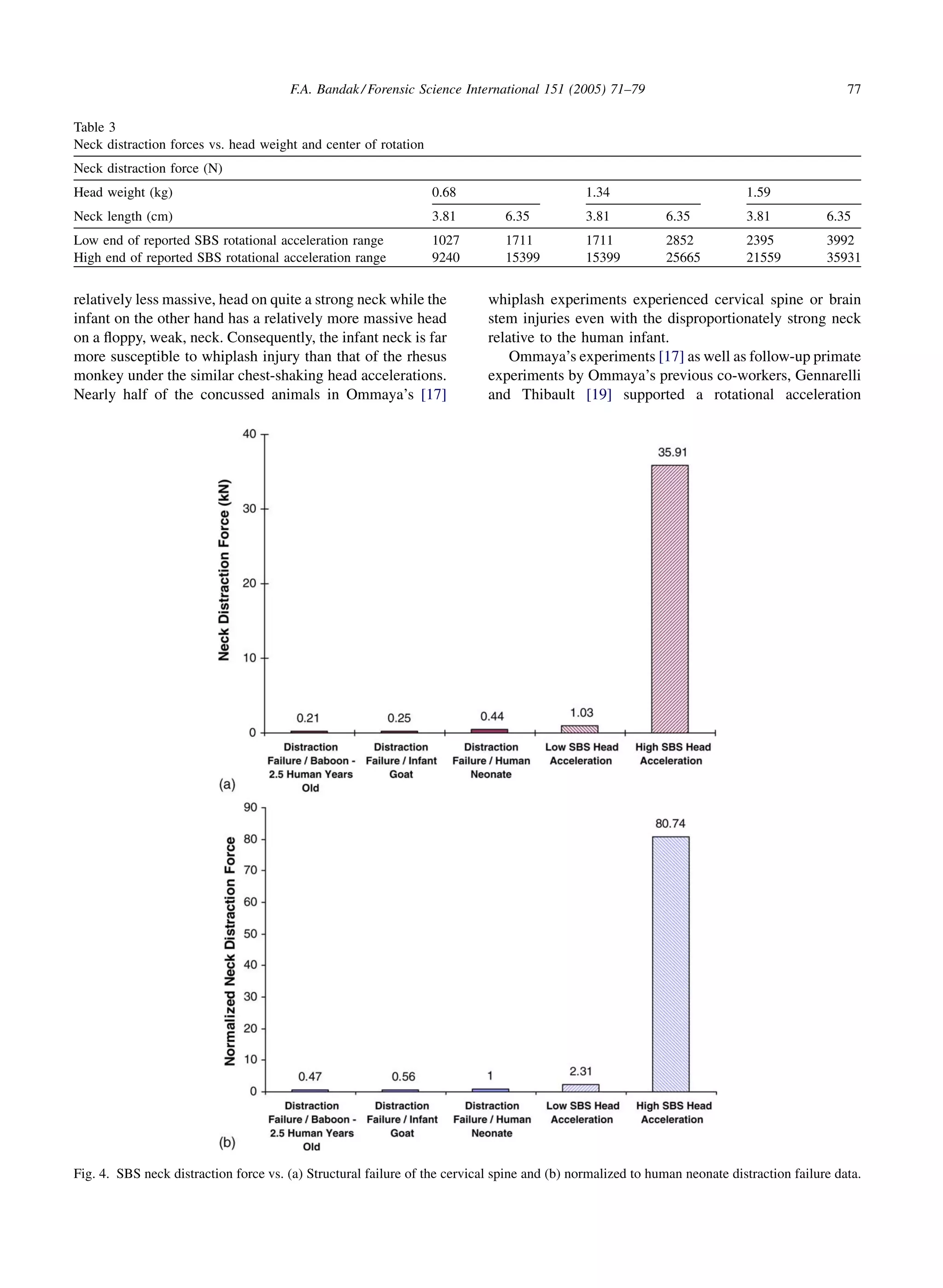 Shaken baby syndrome a biomechanics analysis of injury mechanisms | PDF