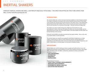 Shakers | Dewesoft | PDF