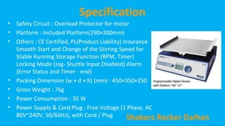 Shakers Rocker Daihan | PPT