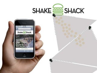 Space: Shake Shack | PPTX