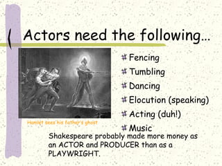 Shakespeare | PPT