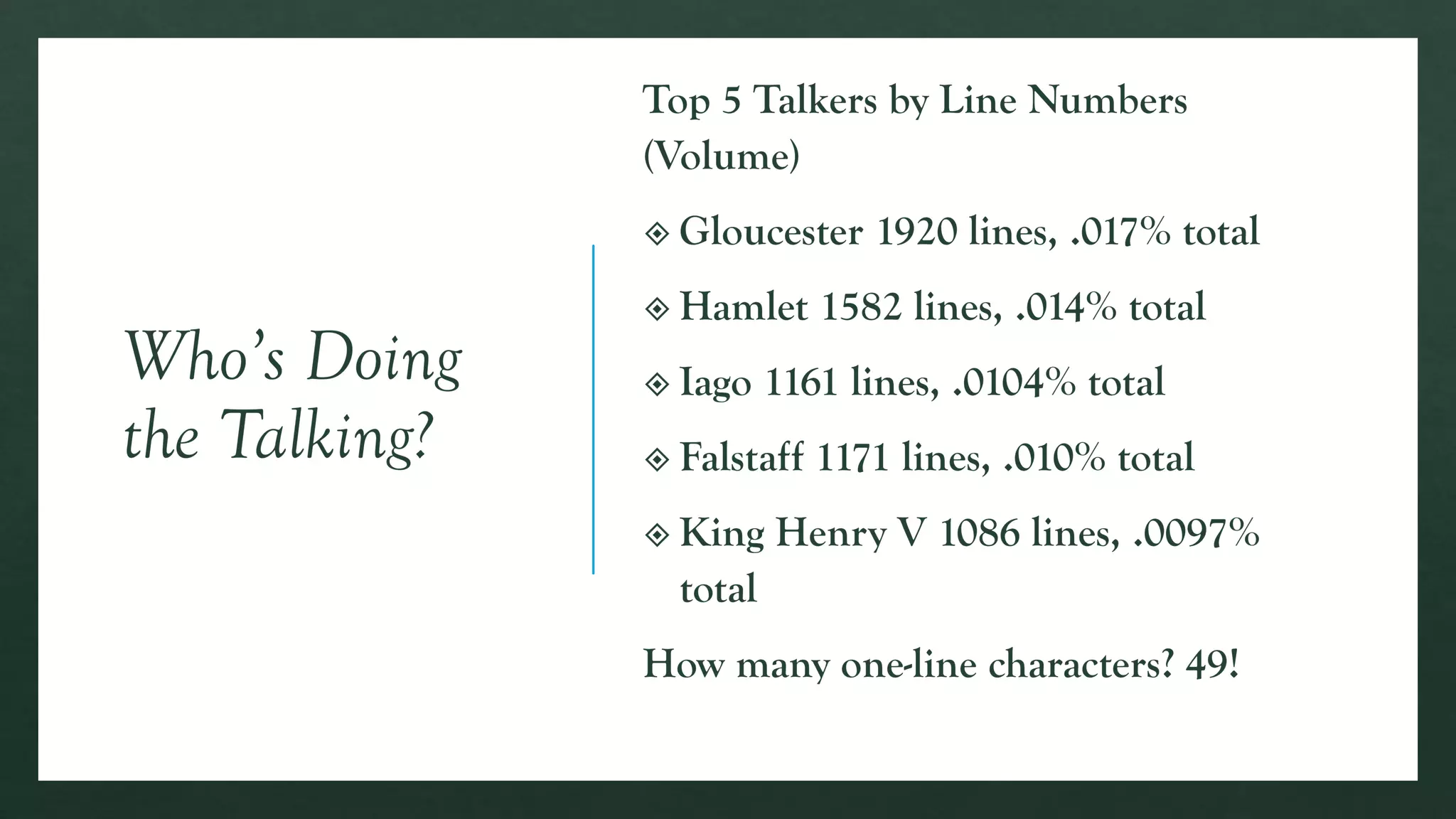 The Data Analytics of Shakespeare | PPT