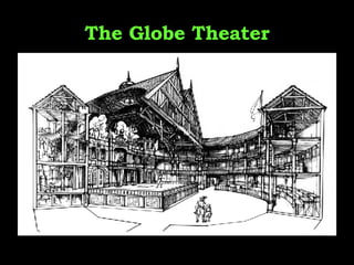 Shakespeare Powerpoint | PPT