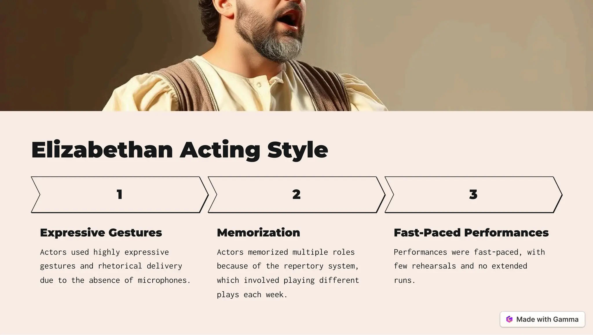 Shakespearean-Theatre-Historical-Context.pdf