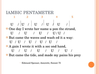 The Sonnet | PPT