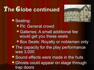 Shakespeare Background Info