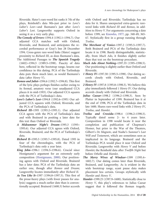 Shakespeare chronology | PDF