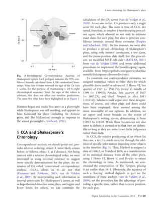 Shakespeare chronology | PDF | Theater | Fine Art