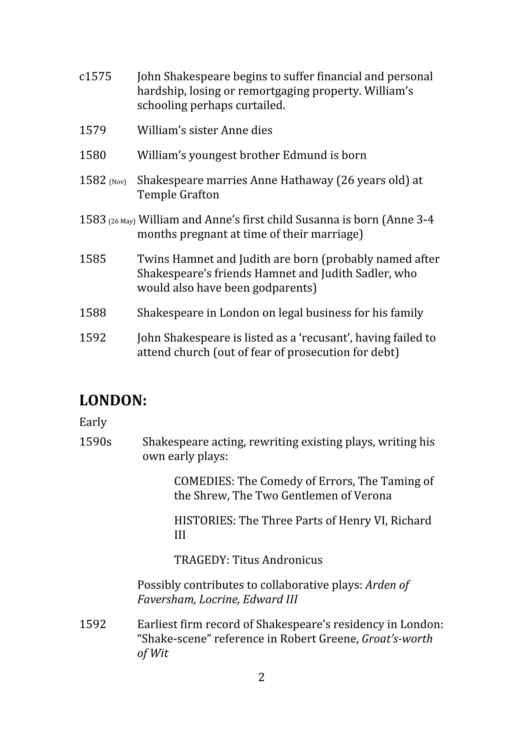 Shakespeare chronology | PDF