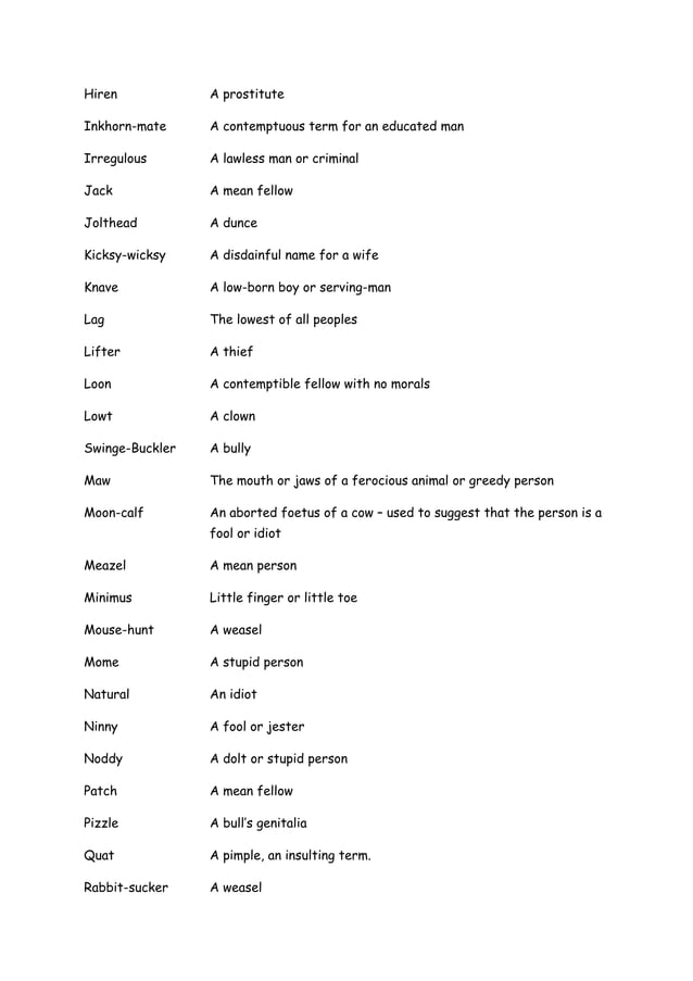 Shakespeare Insults Dictionary Shakespeare Insults Dictionary