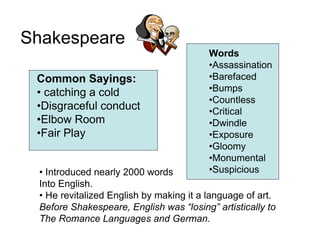 Shakespeare Intoduction | PDF