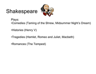 Shakespeare Intoduction | PDF