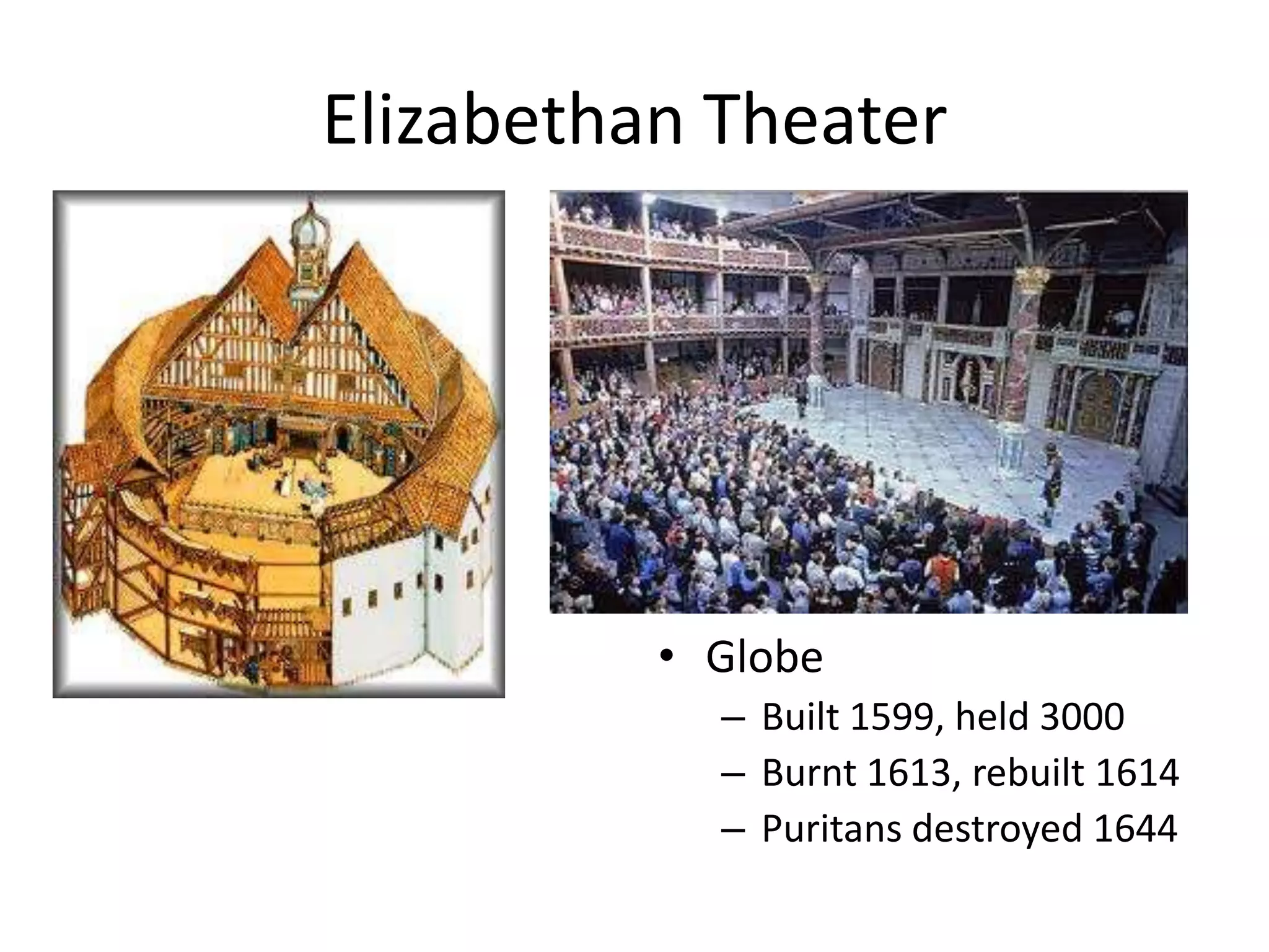 Shakespeare intro | PPT