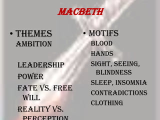 Shakespeare intro | PPT