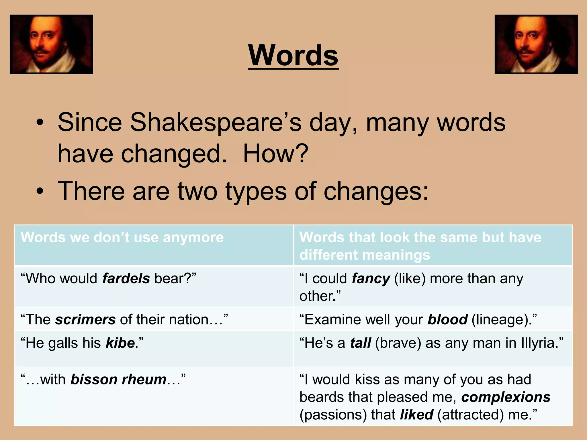 Shakespeare language powerpoint | PPT