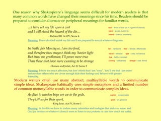 Shakespeare, life and work. | PPT
