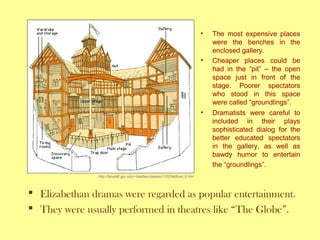 Shakespeare, life and work. | PPT