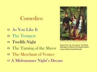 Shakespeare, life and work. | PPT