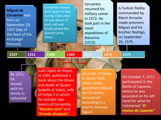 Shakespeare meets Cervantes by Keny | PPT