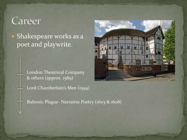 Shakespeare ppt | PPT