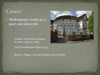Shakespeare ppt | PPT