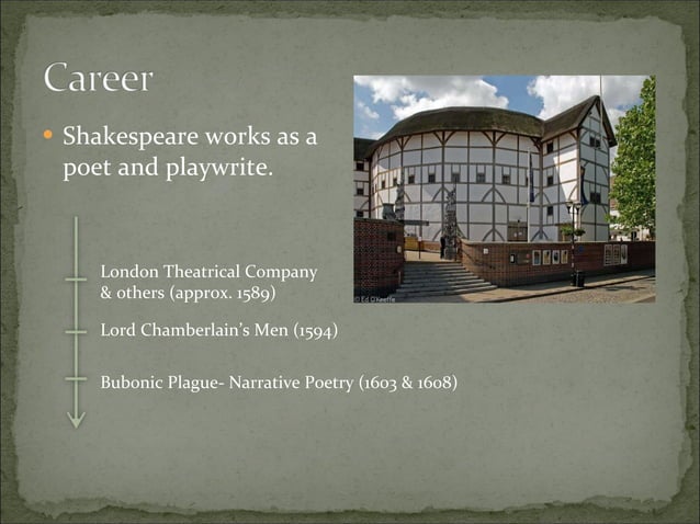 Shakespeare ppt | PPT