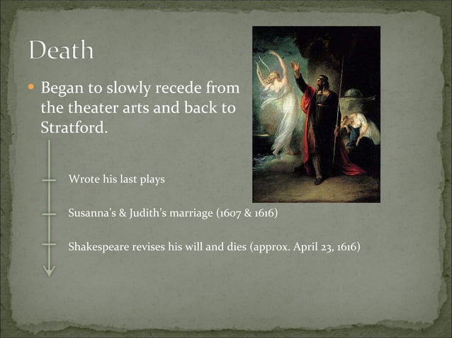 Shakespeare ppt | PPT